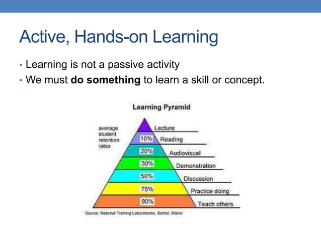 Teaching for understanding | PPT