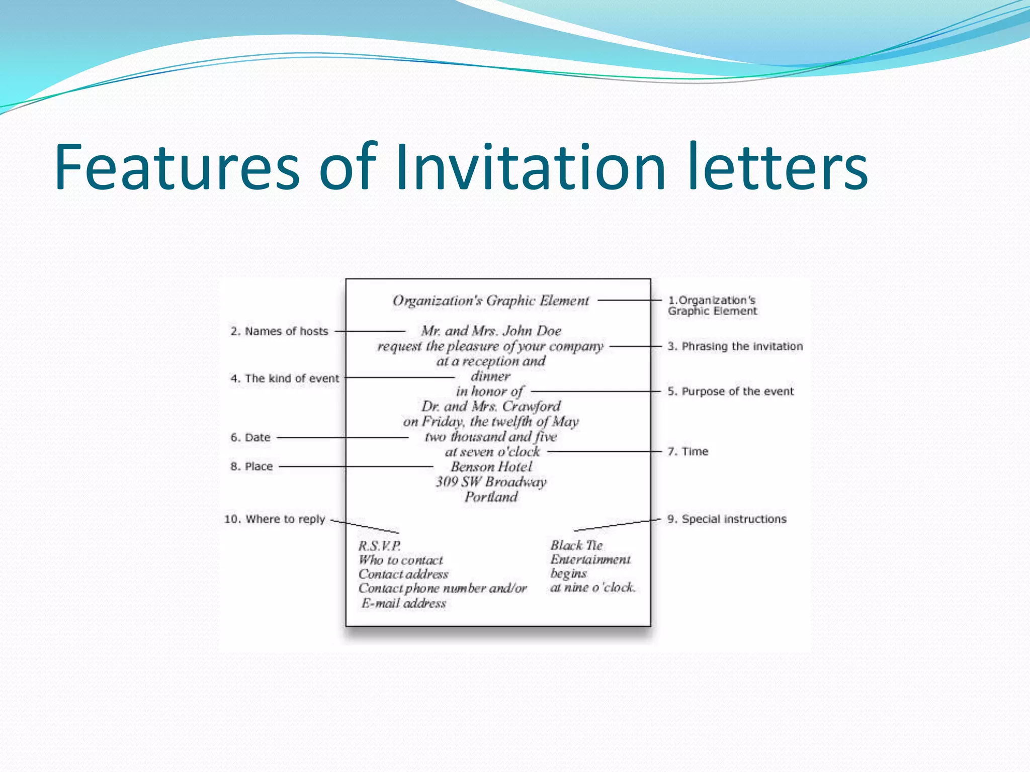 Functional text: Invitation and Short Message | PPT