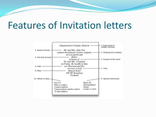 Functional text: Invitation and Short Message | PPSX