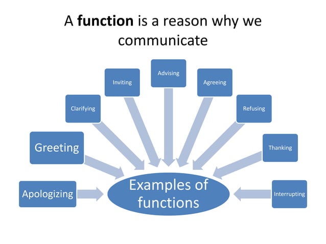 Teaching functions | PPTX