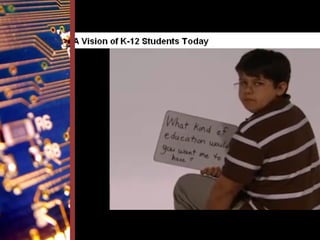 Teaching Gen Z | PPT