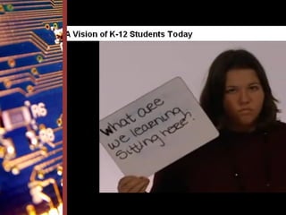 Teaching Gen Z | PPT