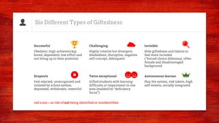 Gifted and talented students | PDF