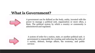 Teaching Government-And its systema..pptx