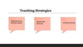 Teaching Government-And its systema..pptx