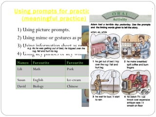 Teaching Grammar | PPT