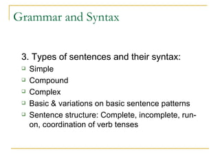 Teaching grammar | PPT