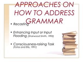 Teaching grammar | PPT