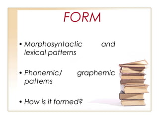 Teaching grammar | PPT