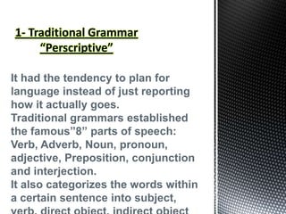 Teaching grammar | PPTX