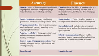 TEACHING GRAMMAR Abdelaziz Elallouchi -Said Sefart.pptx