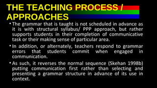 Teaching Grammar and Vocabulary | PPT