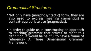 Teaching Grammar and Vocabulary | PPT