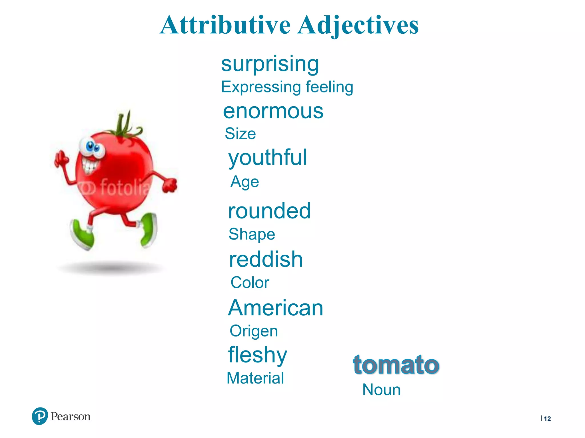 Teaching grammar communicatively. | PPTX