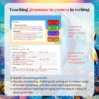 TEACHING GRAMMAR IN CONTEXT AND GRAMMAR IN ISOLATION (1).pdf