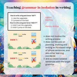 TEACHING GRAMMAR IN CONTEXT AND GRAMMAR IN ISOLATION (1).pdf