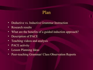 Teaching grammar in the classroom | PPT