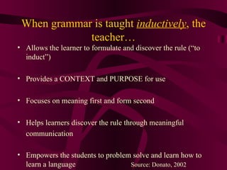 Teaching grammar in the classroom | PPT