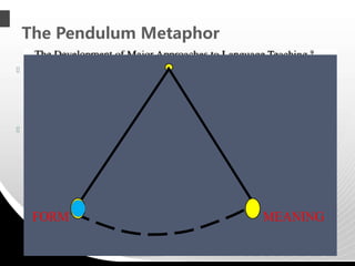 Teaching grammar in the post method era | PPTX