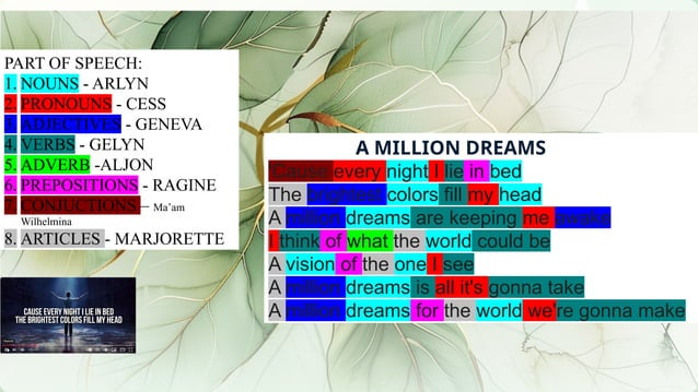 A New Teaching Grammar through Song.pptx