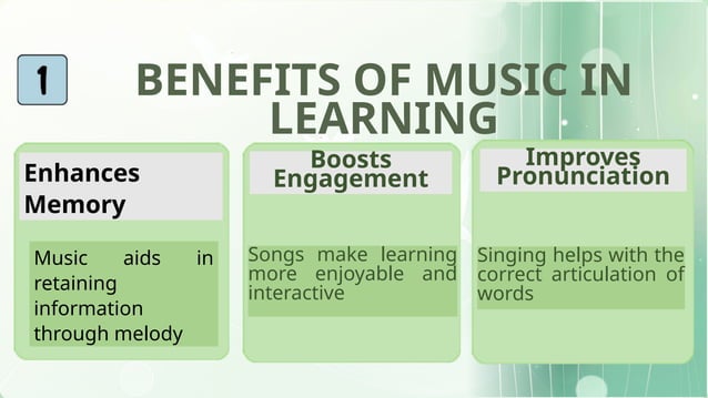 A New Teaching Grammar through Song.pptx