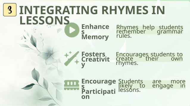 A New Teaching Grammar through Song.pptx