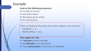Teaching grammar | PPTX