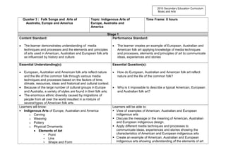 Teaching guide art 3rd grading | DOC