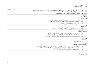 Teaching guide book urdu medium class 4 | PDF