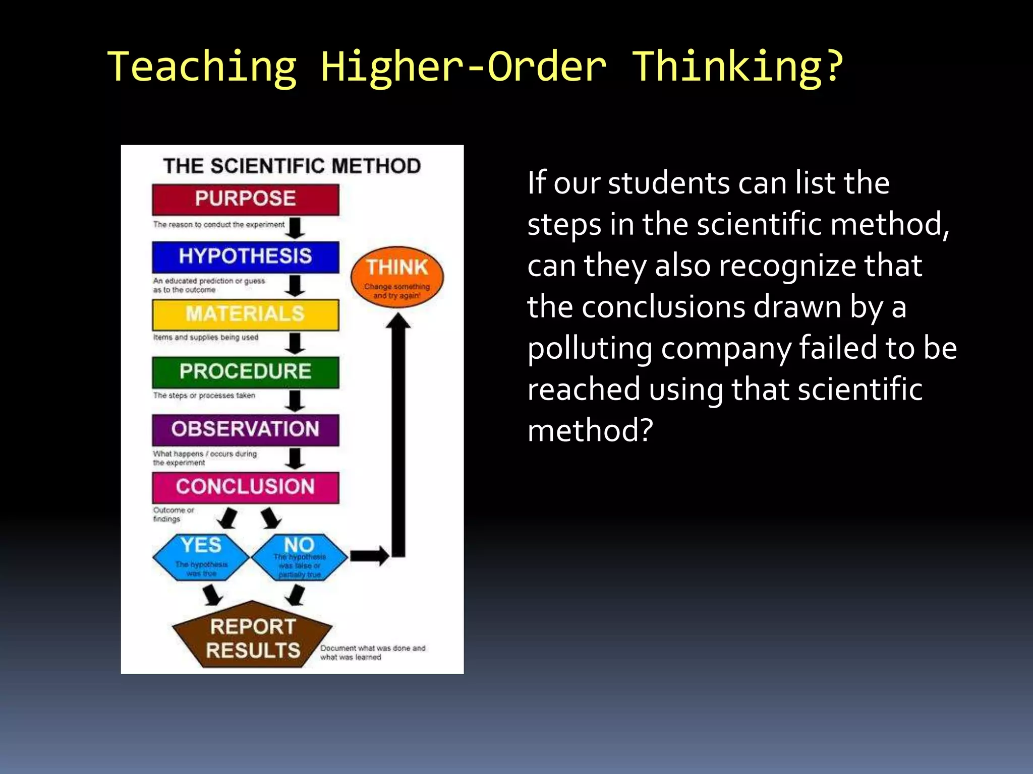 Teaching Higher Order Thinking & 21st Century Skills | PPTX