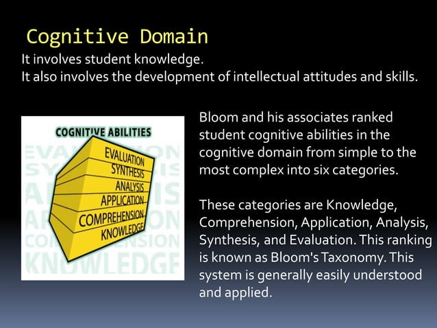Teaching Higher Order Thinking & 21st Century Skills | PPTX