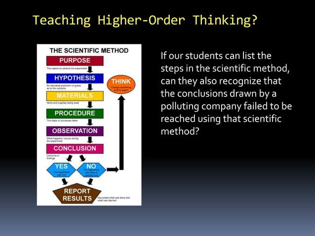 Teaching Higher Order Thinking & 21st Century Skills | PPTX