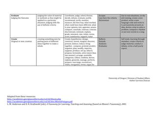 Teaching in blooms | PPT