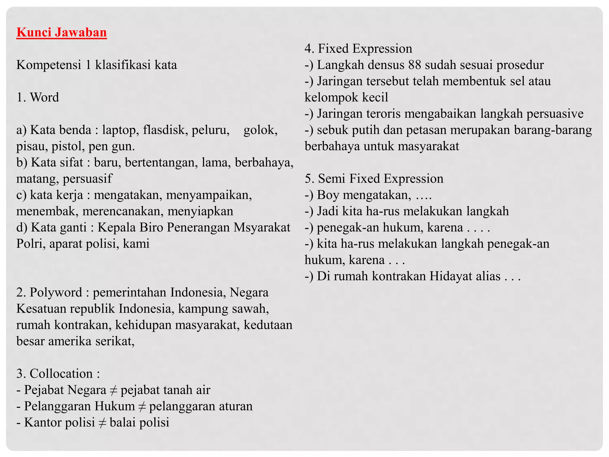 Teaching Indonesian for Foreign People based on Classification of Word ...