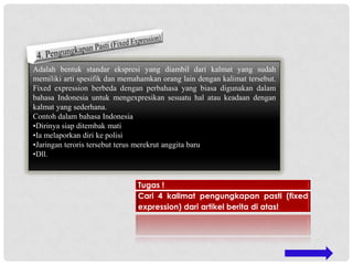 Teaching Indonesian for Foreign People based on Classification of Word ...