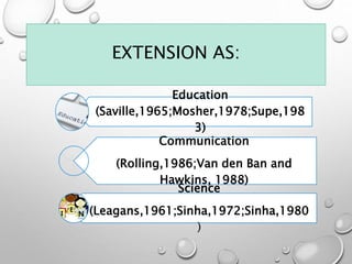 Teaching in extension | PPTX