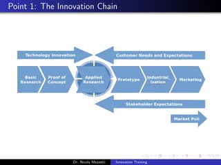 Teaching innovation | PDF