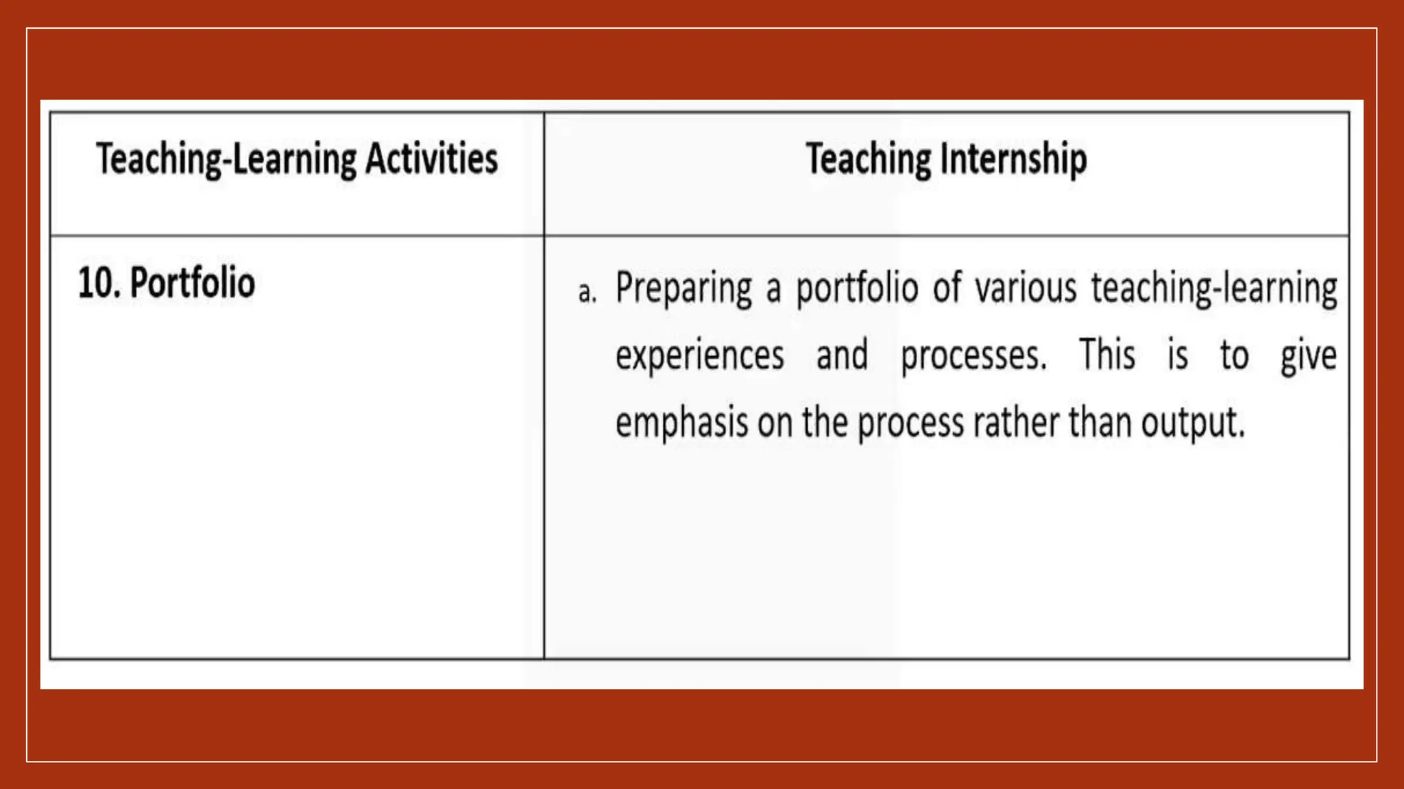 Orientations on teaching internship.pptx
