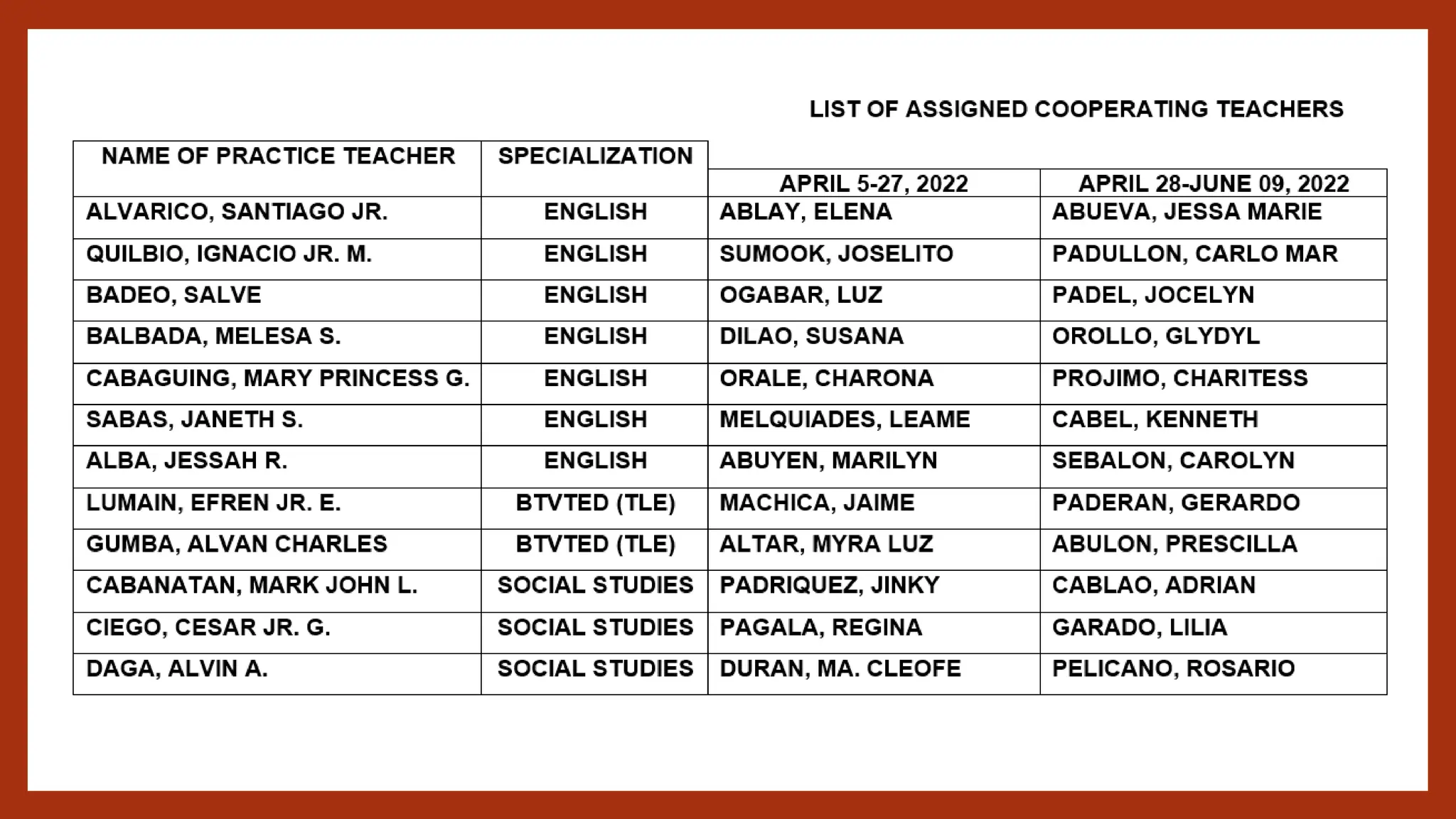 Orientations on teaching internship.pptx