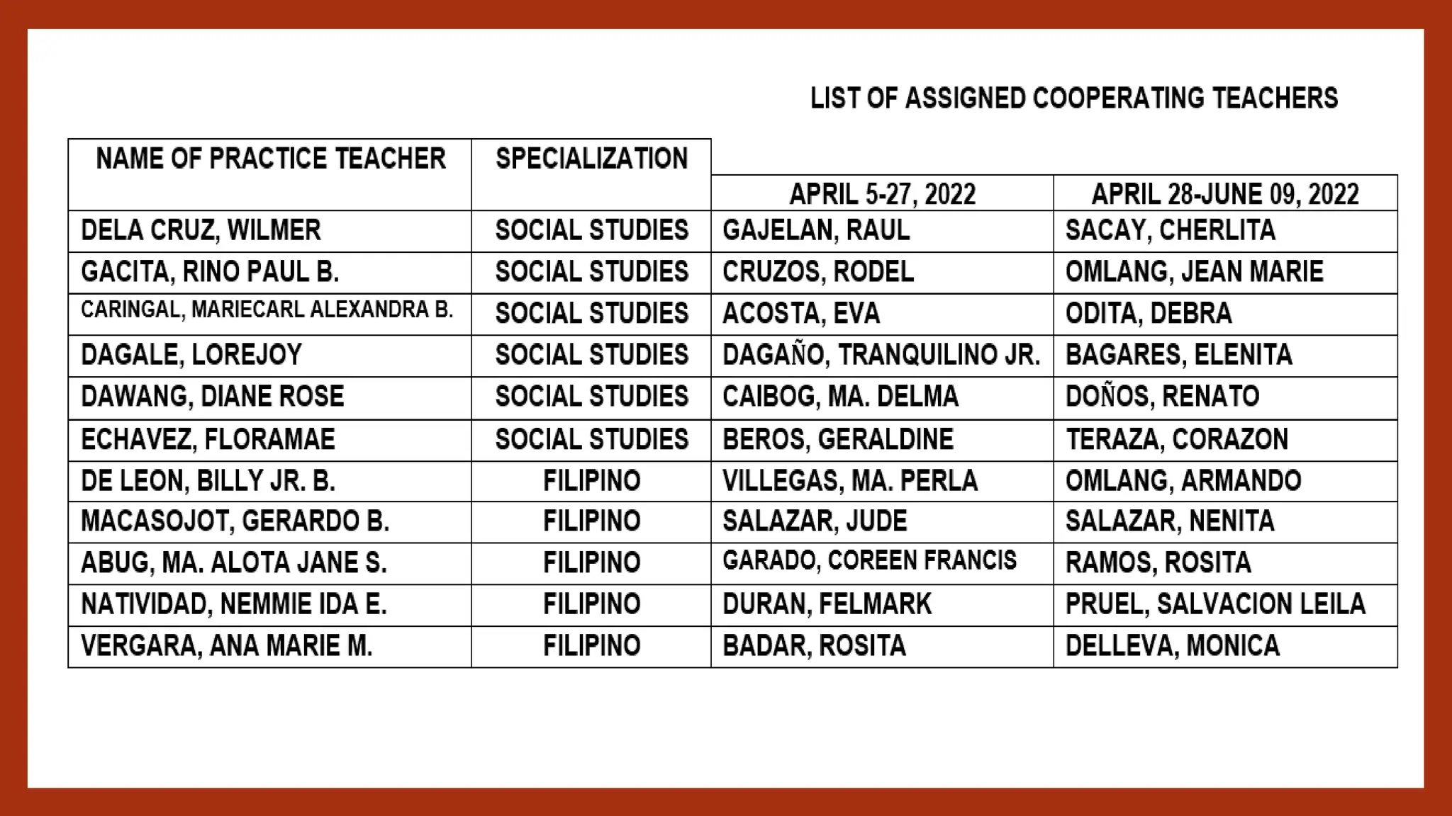 Orientations on teaching internship.pptx