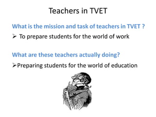 Teaching in TVET | PPTX