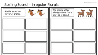 Teaching irregular plurals | PDF