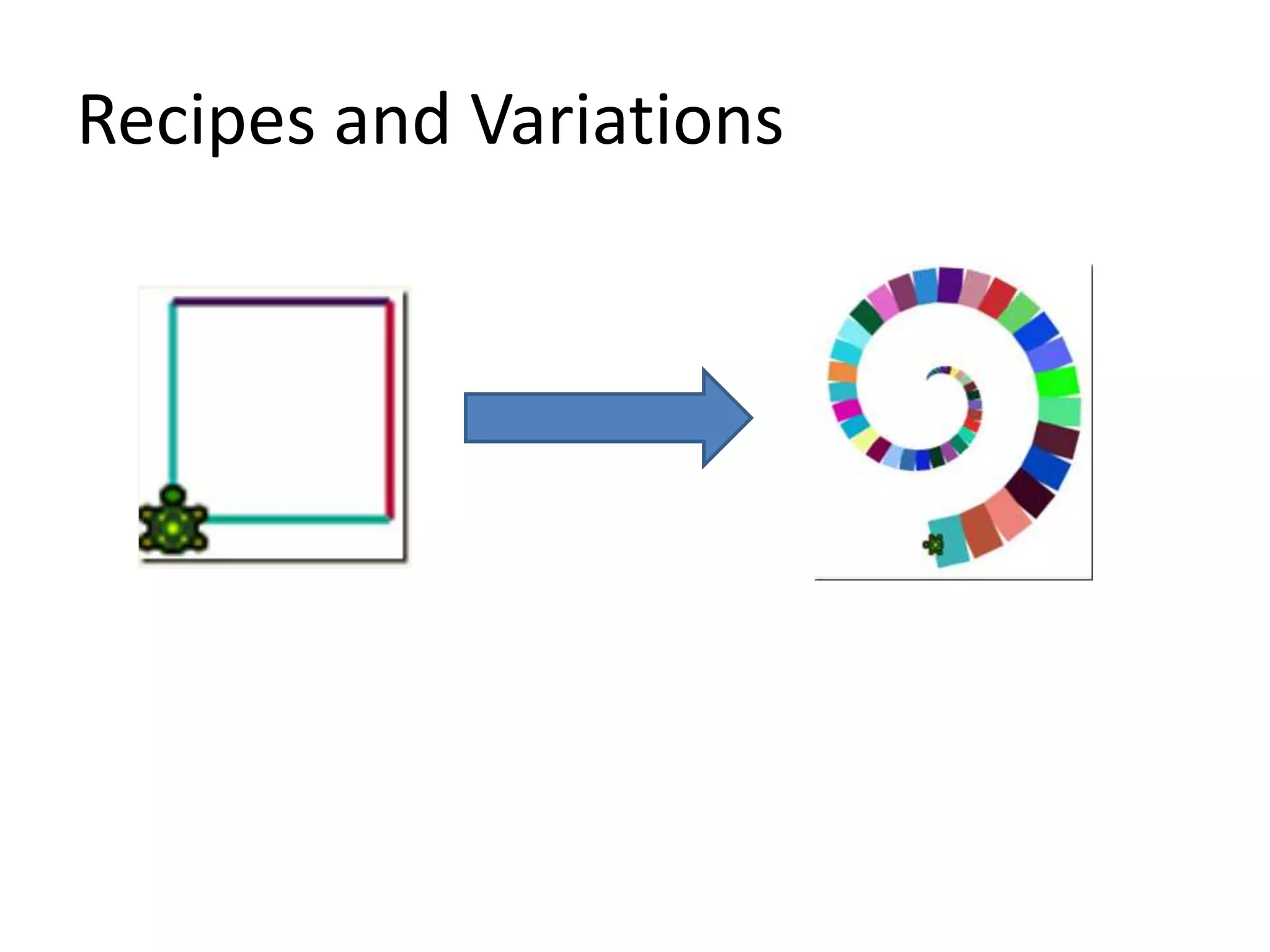 Teaching Kids Programming | PPTX