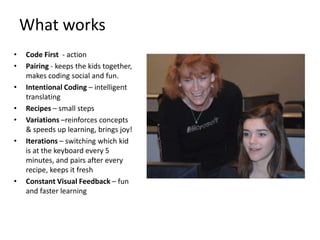 Teaching Kids Programming | PPTX