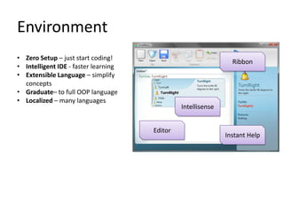 Teaching Kids Programming | PPTX