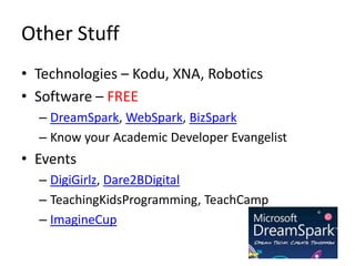 Teaching Kids Programming | PPTX