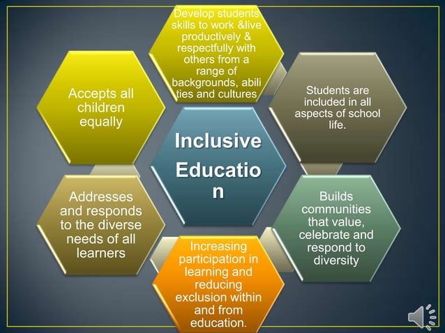 Teaching kids to behave | PPTX | Special Education | Education