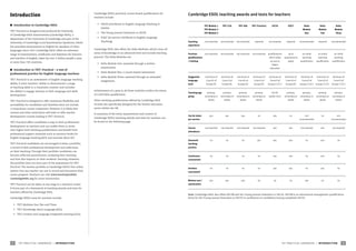 Teaching Knowledge Test TKT_ Practical ( PDFDrive ) (1).pdf