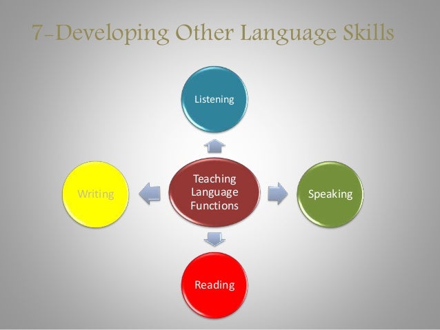Teaching language functions Teaching language functions