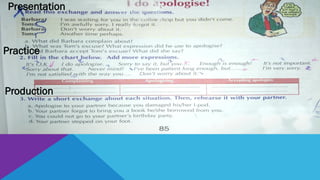 Teaching language functions | PDF